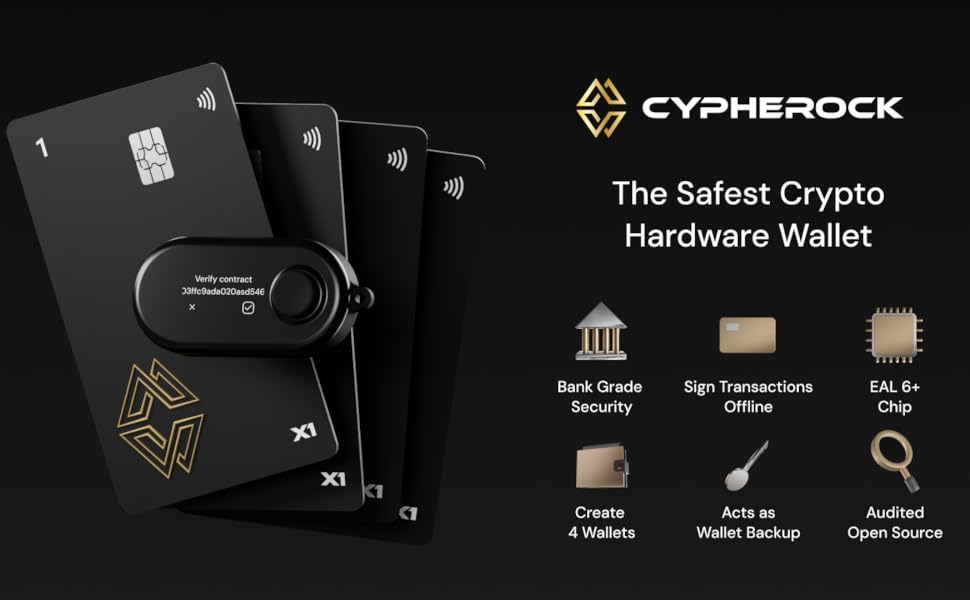 Crypto Hardware Wallet (2025): Cypherock X1 Wallet Review – Crypto-Corner